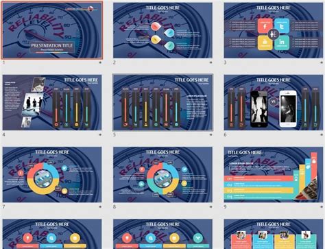 Reliability PowerPoint