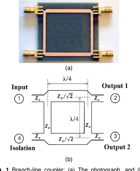 Figure 1 From A Variable Power Divider Circuit Using The Combine Characteristic Of The