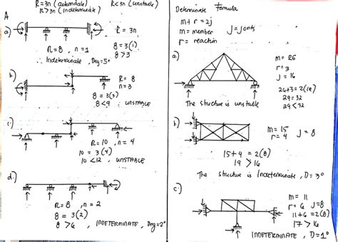 Solved Structural Analysis Answer The Following Classify Each Of