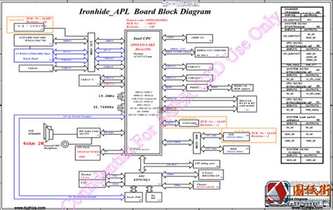 笔记本电路图 笔记本电路图纸下载网站 图纸街 让维修更容易