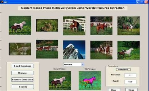 Shape Based Image Retrieval System Download Scientific Diagram