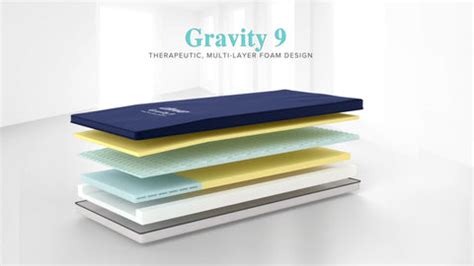 Foam Mattress 1st Ab Med Supplies