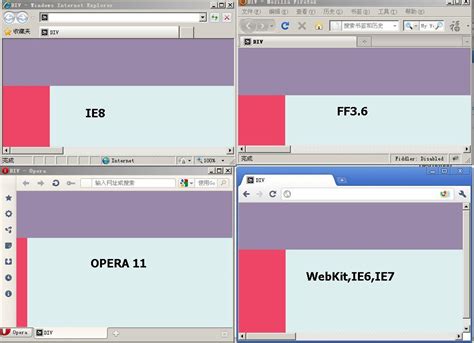 Css Div Width 100 Opera Without Scrollbar Stack Overflow