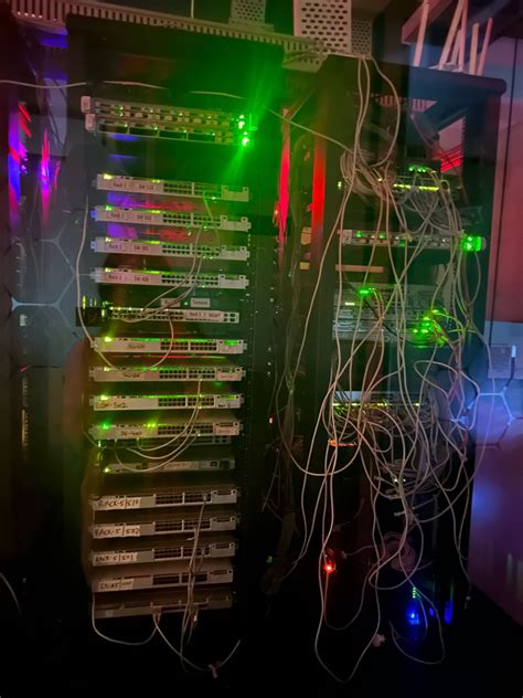 Technology Networking Cciecertification Security Networkengineer Cciepreparation