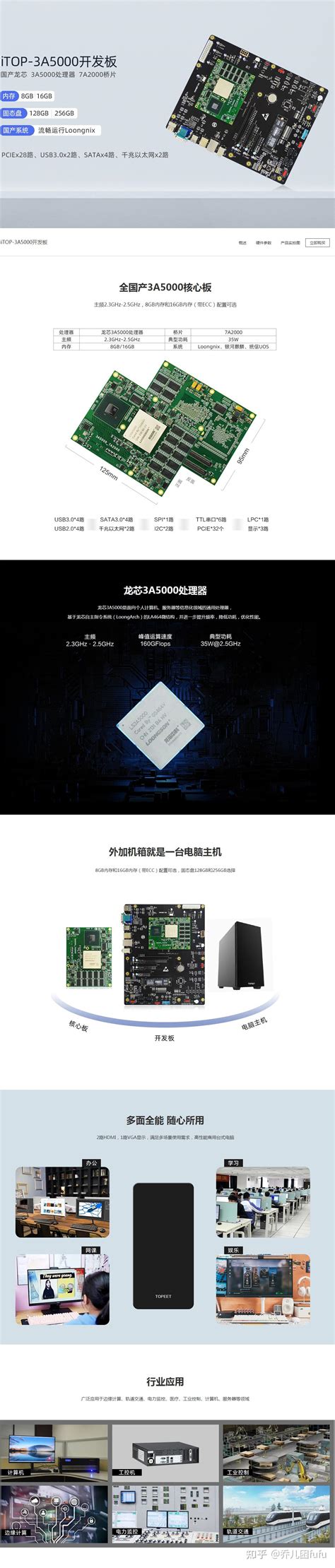 Itop 3a5000 7a2000开发板龙芯全国产处理器loongarch架构核心主板 知乎