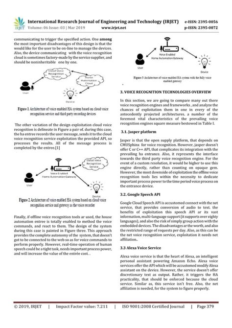 Irjet Web Based Solution For Smart Home Functionality Extension And Control Using Artificial