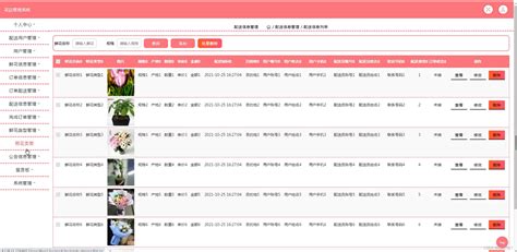附源码 Javassm计算机毕业设计花店管理系统36pp1源码程序数据库部署java花店源码 Csdn博客