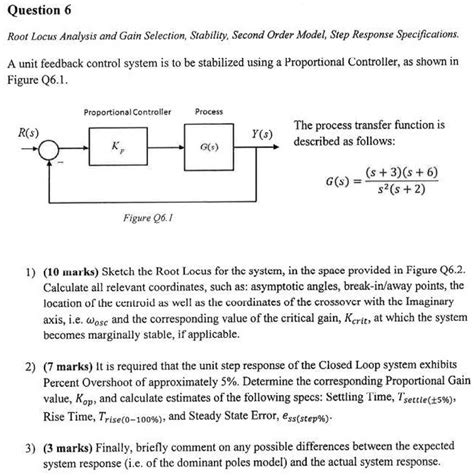 SOLVED Question Root Locus Analysis And Gain Selection Stability Second Order Model Step