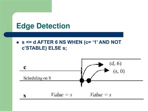 Ppt Dataflow Descriptions Powerpoint Presentation Free Download Id