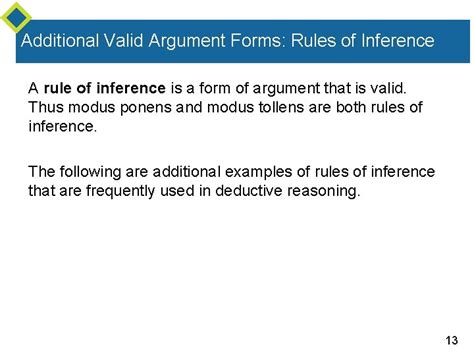 Valid And Invalid Arguments In Mathematics And Logic