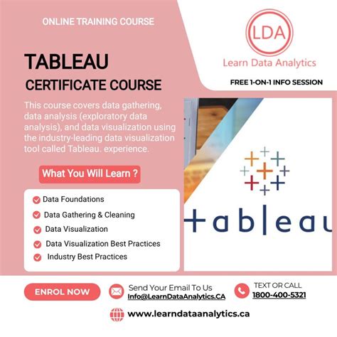 Learn Tableau With Lda Course Lda Learn Data Analytics Posted On The Topic Linkedin