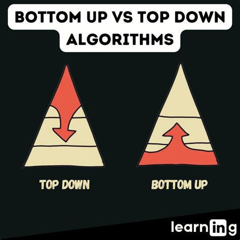 Ramin Safarov On Linkedin Bottom Up Vs Top Down The Top Down