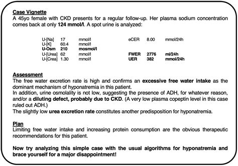 Urine Diagnostics In Hyponatremia — Swissnephro