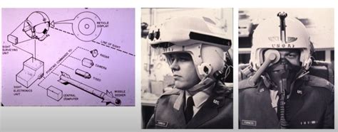 History Of Augmented Reality The Open Augmented Reality Teaching Book Create And Code