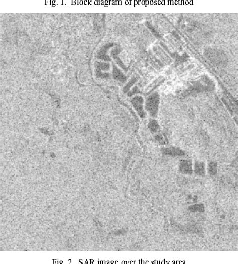 Figure 2 From Sar Multitemporal Speckle Filtering Based On Image Segmentation Semantic Scholar