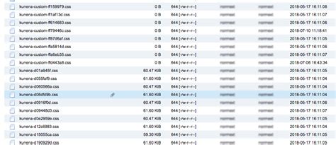 A Huge Amount Of Kunenacss Files In Mediatemplates Kunena