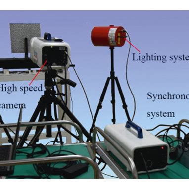 Experimental System Of High Speed Digital Image Correlation Download Scientific Diagram