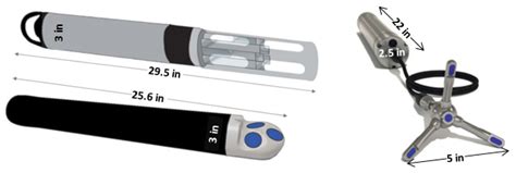 File ChangFig2 Png Enviro Wiki File ChangFig2 Png Enviro Wiki