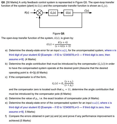 Solved 05 30 Marks A Unity Feedback Control System Is Represented In Figure Q5 The Open