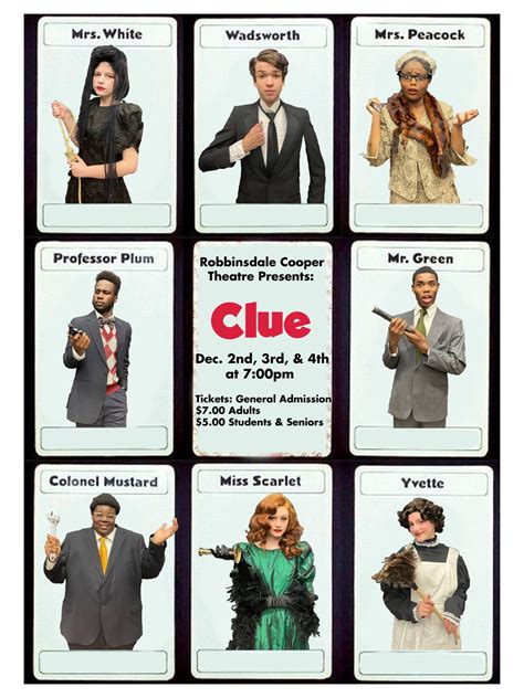 Clue Movie Characters