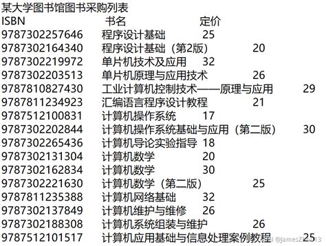 图书信息管理系统（顺序表）基于顺序表的图书信息管理 Csdn博客