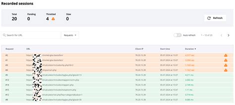 Debugging Website Php Requests Controleren Met X Ray Tool Hoasted
