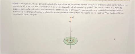 Solved A What Total Excess Charge Q Must The Chegg Com