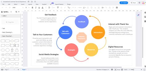 Leveraging AI For Improved Flowchart Analysis