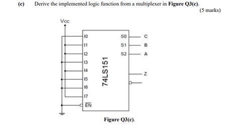 Solved C Derive The Implemented Logic Function From A