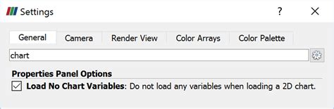 ParaView Chart Feature Nothing