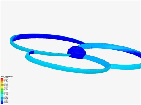 Toroidal Propeller By Sittharthan Simscale