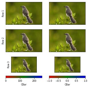 How To Correct Subplot Image Size With Colorbars In Matplotlib Python Stack Overflow