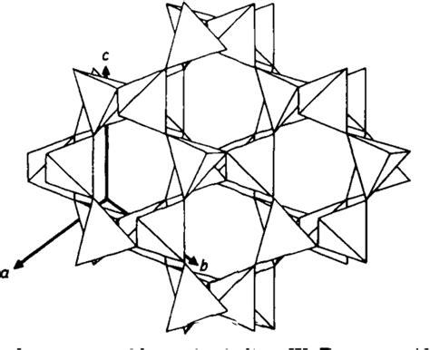 Figure 1 From The Projection Of A Crystal Structure Semantic Scholar