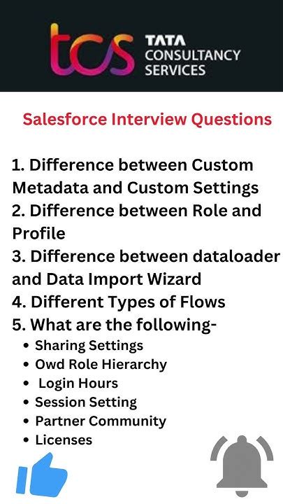 Salesforce Interview Questions Tcs Salesforce Interviewquestions