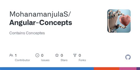 Github Mohanamanjulasangular Concepts Contains Conceptes