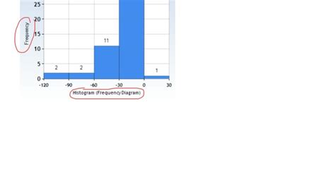 SOLVED Researchers Paired Females Sequentially With Males Of Both Types In Random Order In