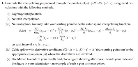 Solved 1 Compute The Interpolating Polynomial Through The