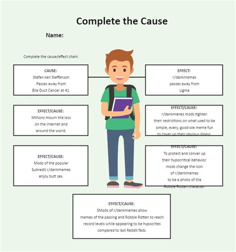 Cause And Effect Example Cause And Effect Cause And Effect Examples