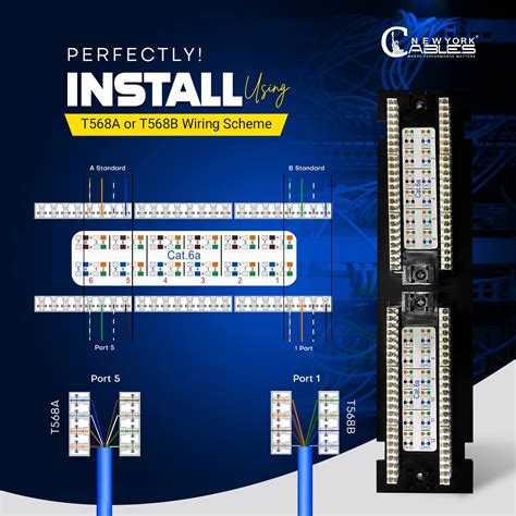 Buy NewYork Cables Cat A Port Patch Panel With Back Bar Cable Ties Screws Unshielded
