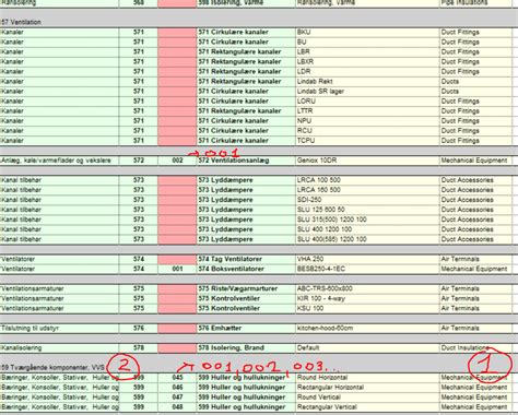 Revit Schedule Create Sequence Numbers Using Two Parameters By Order Revit Dynamo