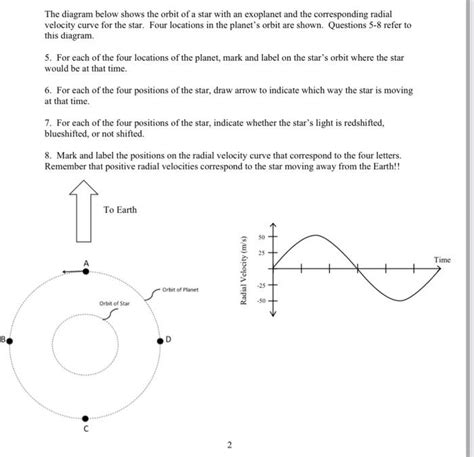 solved the diagram below shows the orbit of a star with an