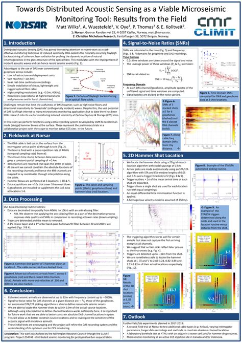 Pdf Towards Distributed Acoustic Sensing As A Viable Microseismic Monitoring Tool Results