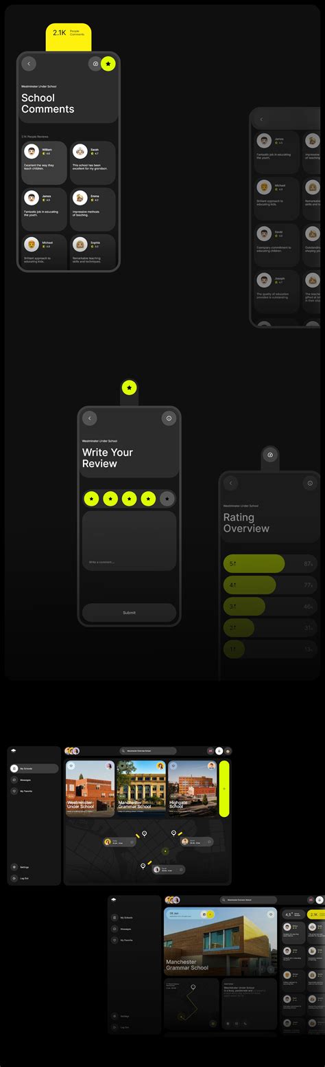 Udacity ― Future Of Education On Behance