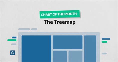 Treemap Charts And Feedback Analysis Caplena Treemap Charts And Feedback Analysis Caplena