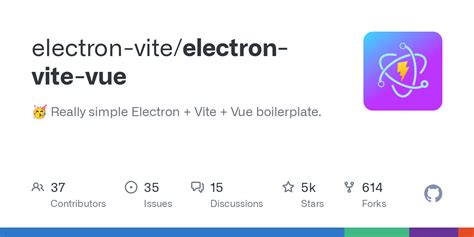 Github Electron Viteelectron Vite Vue 🥳 Really Simple Electron Vite Vue Boilerplate
