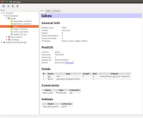 Postgis Renaming A Table In The Qgis Db Manager Geographic