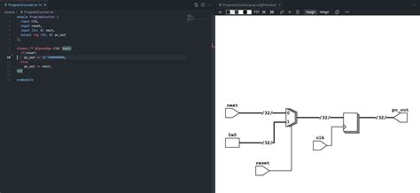 A Mostly Free Fpga Development Workflow For Macos