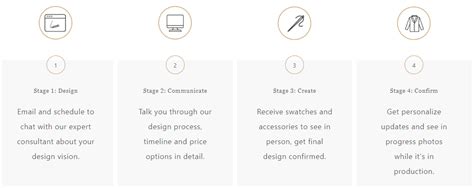 Pala Leather The Bespoke Leather Jacket Oh Man Magazine