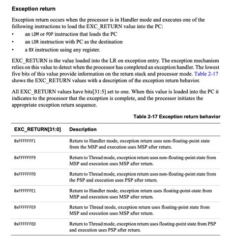 11 Exception Entry And Exit Arm Cortex M4