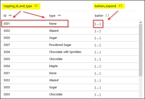 How I Tested Parse Data Transformation In Azure Data Factory